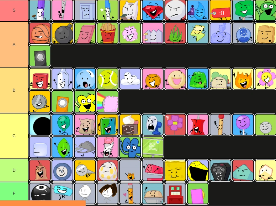 BFDI Tierlist | Fandom