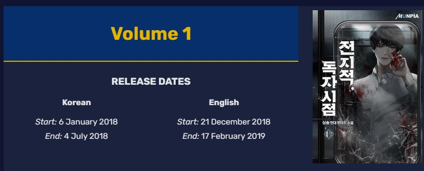 English version of ORV Novel | Fandom