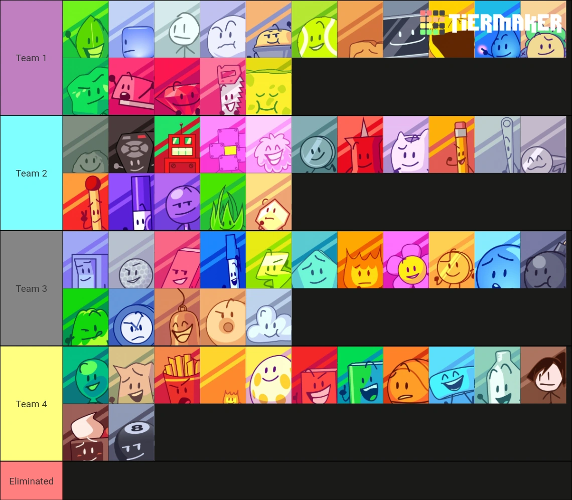 BFB User Voting #1 | Fandom