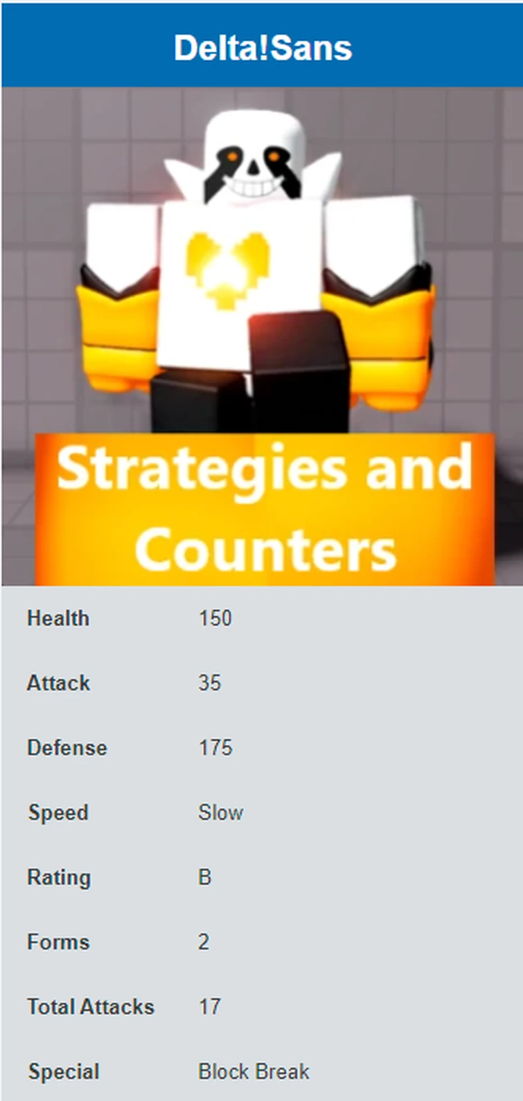 Character template | Fandom