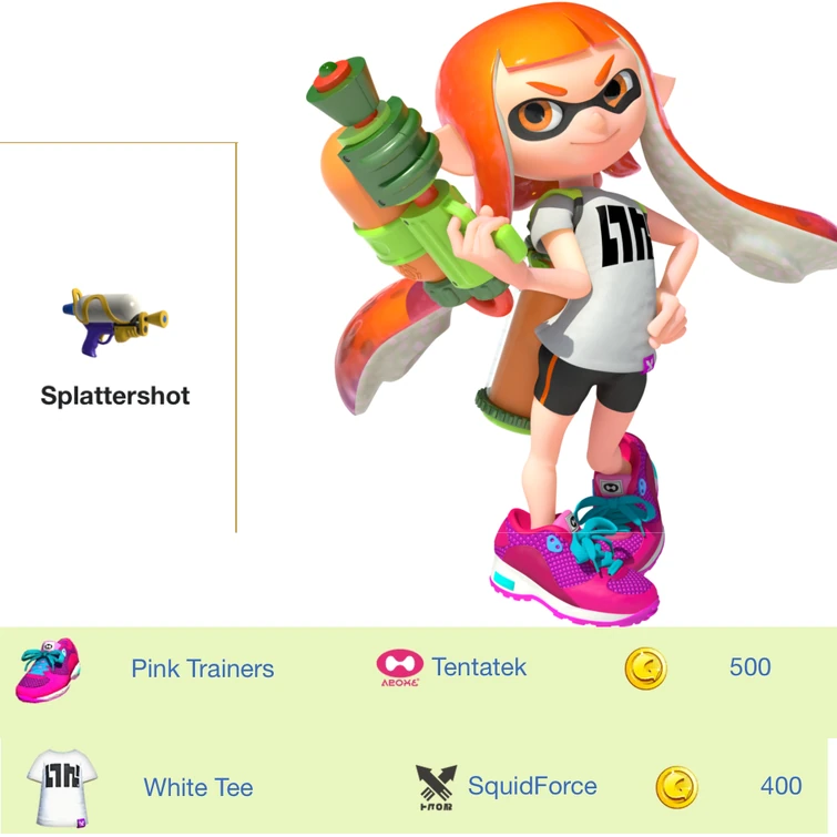 what gear does the classic inkling girl wear | Fandom