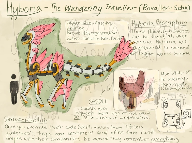 Discuss Everything About Creatures of Sonaria Wiki | Fandom