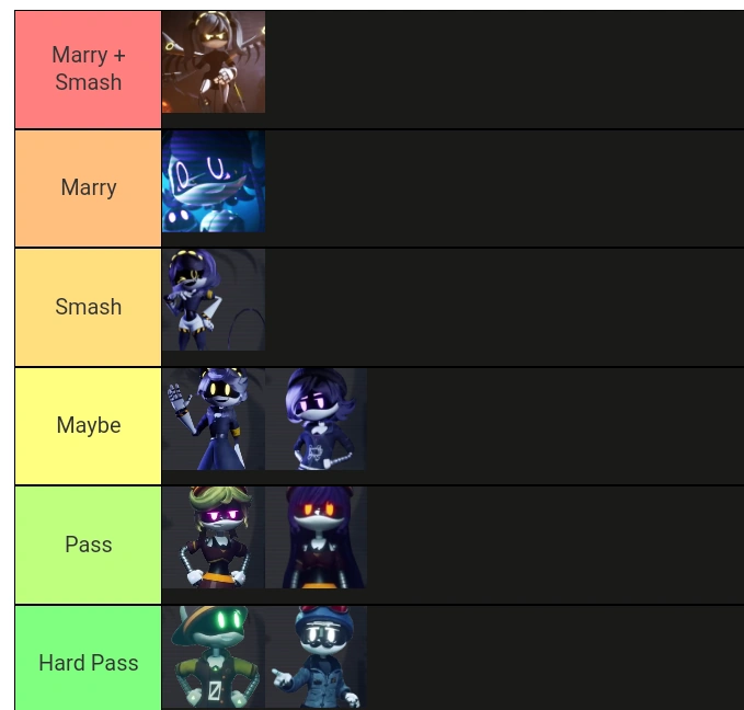 Random tier list I found | Fandom