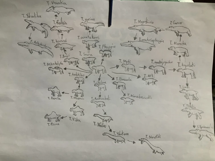 Dinopedia tries to evolve Theodore: Tidepool Terror | Fandom