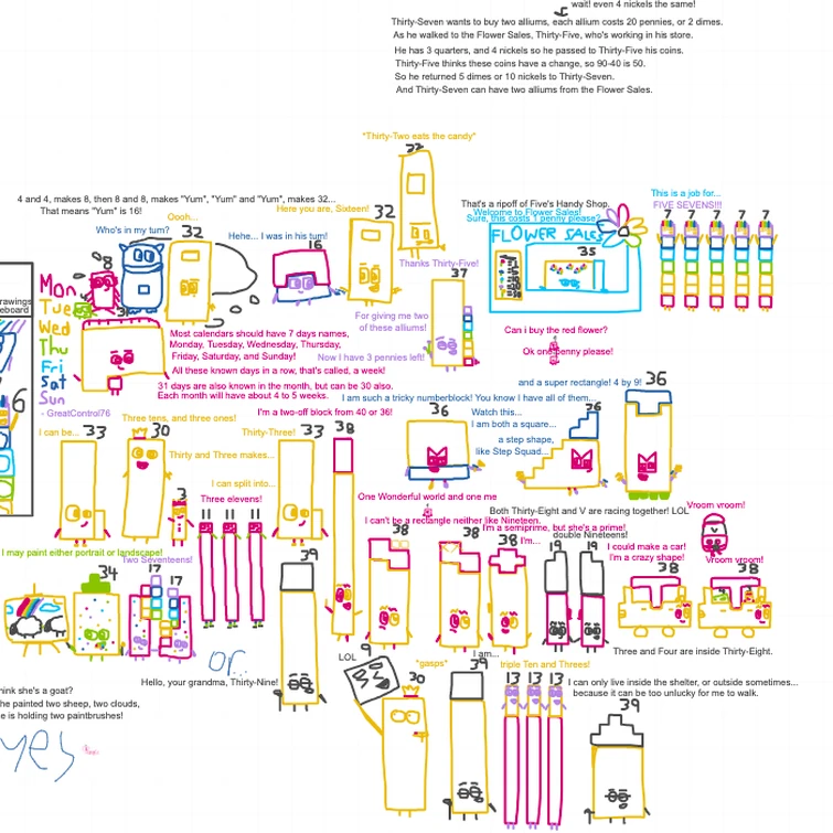 GreatControl's Whiteboard Part 7! | Fandom