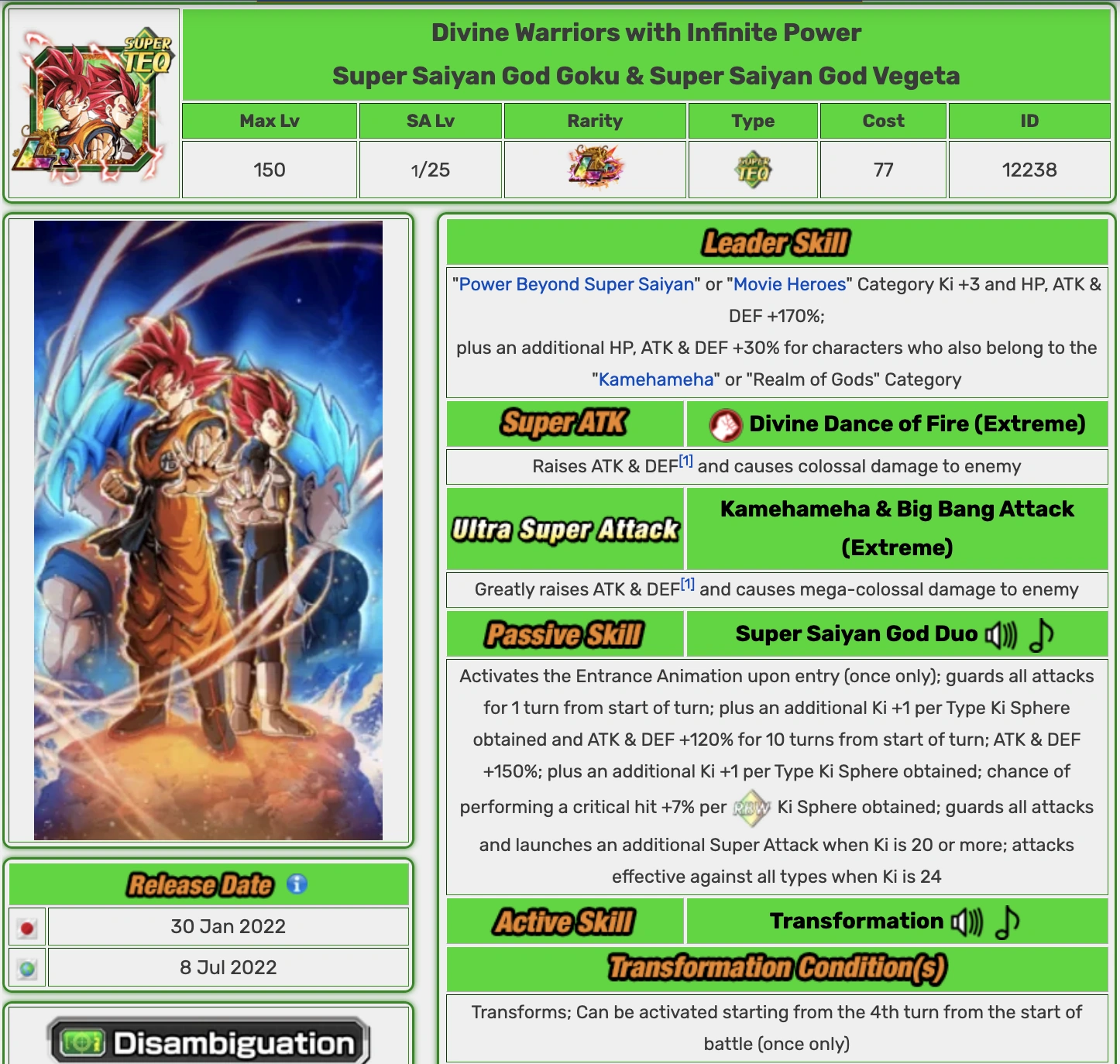 Divine Warriors with Infinite Power - SSG Goku & SSG Vegeta | EZA Concept | Fandom