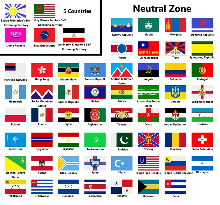 Gliese 581G : Modern [60 Countries] & Animation and Game and Cartoon [8 ...