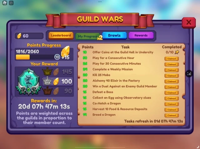 Mystic guild, are u proud of me /jk | Fandom