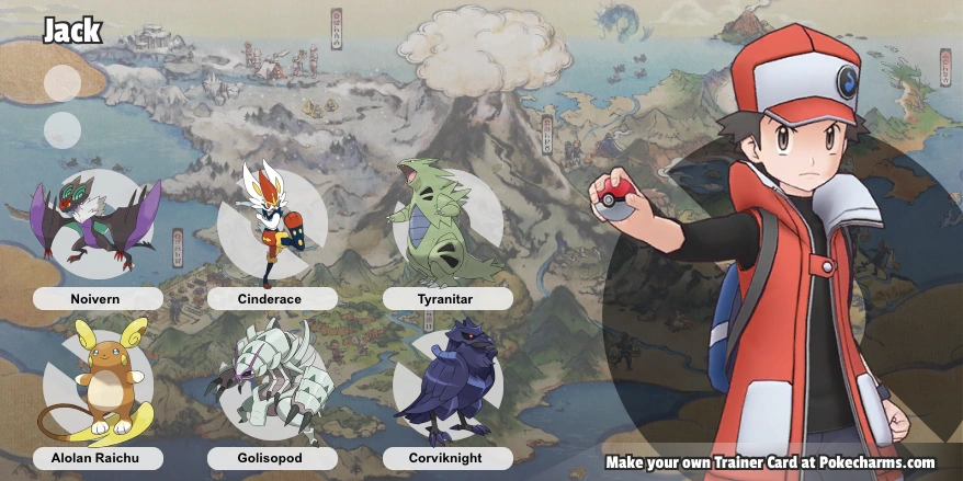 What do y’all think of this team I put together? | Fandom
