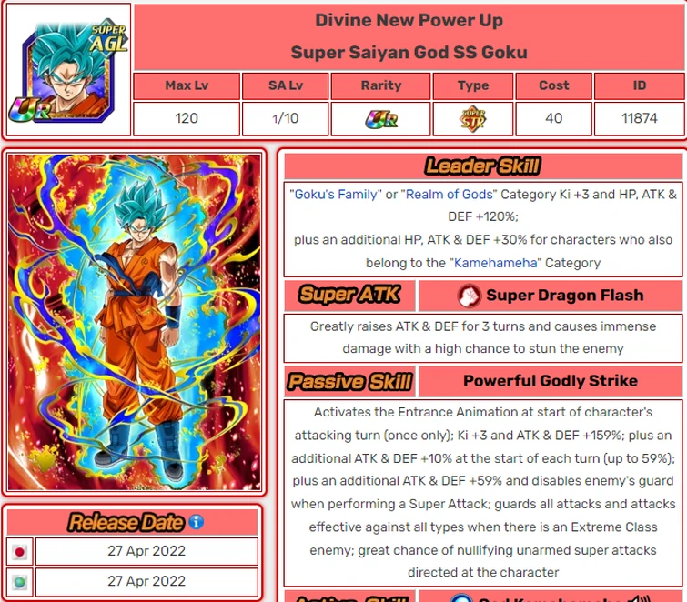Golden Week DFE Str ROF SSB Goku (Concept) | Fandom