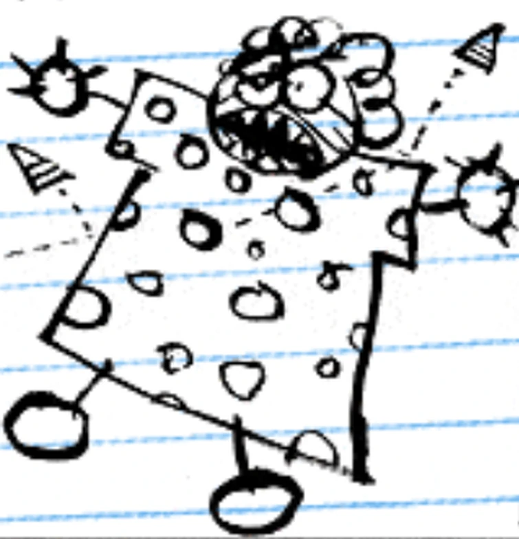 Random post | Fandom