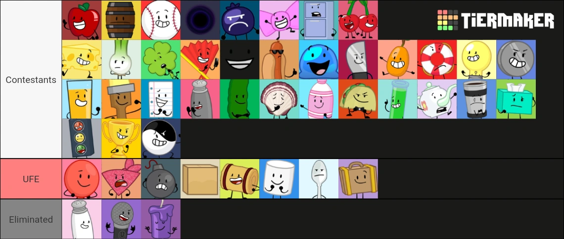 Inaminate Insanity Ultimate Cast Ep 4 | Fandom