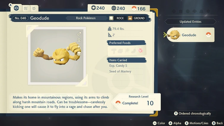 Discuss Everything About Pokémon Wiki | Fandom