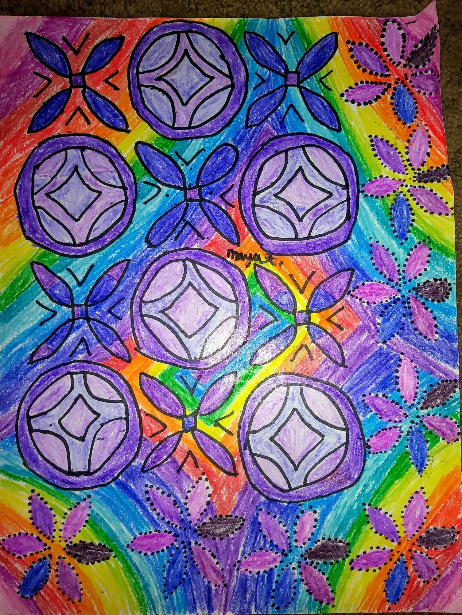 Do you see the pattern? | Fandom