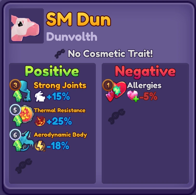 Discuss Everything About Dragon Adventures Wiki | Fandom