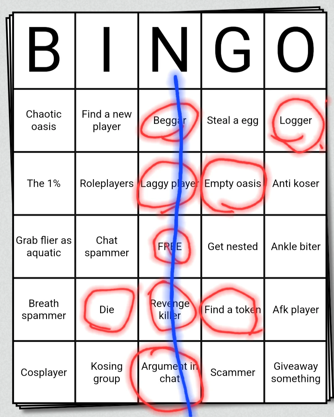 revenge killers are insane bro | Fandom