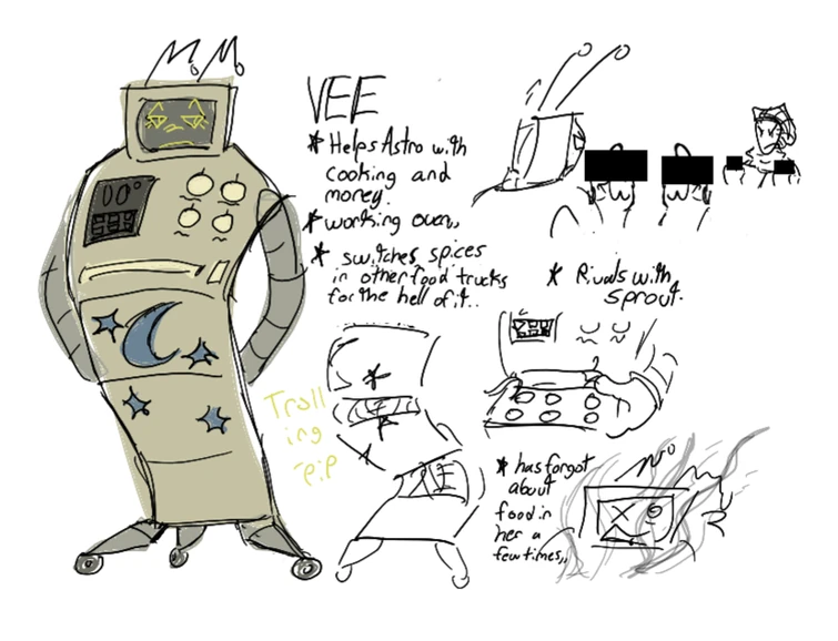 Hghh. Uhm. Dandy sworld au | Fandom