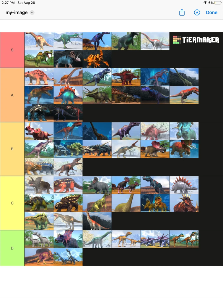 Dbwc dino tier list Edit raptorex is d | Fandom