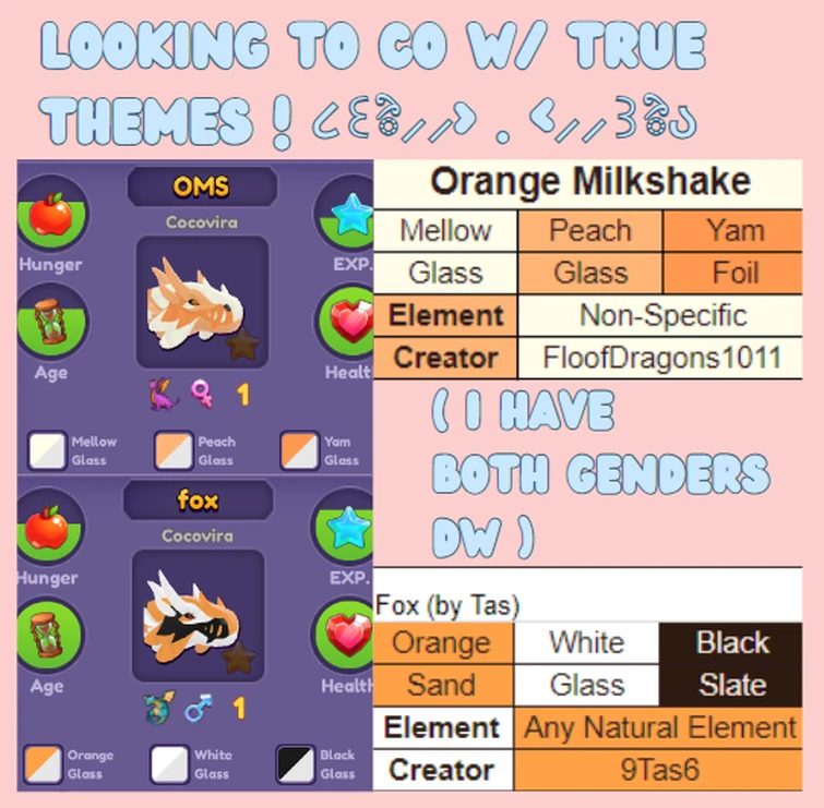 Discuss Everything About Dragon Adventures Wiki | Fandom