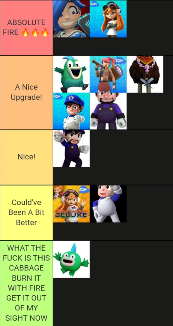 My SMG4 Redesign Tier List | Fandom