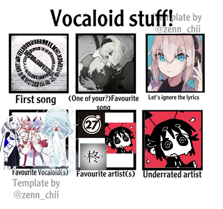 that vocaloid stuff thing | Fandom