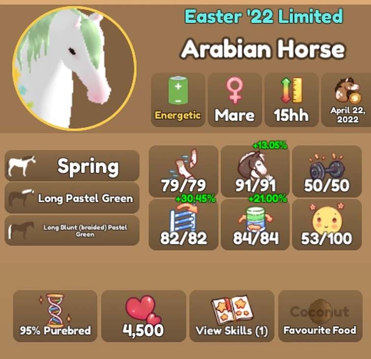 LF mid-high teir iuh | Fandom