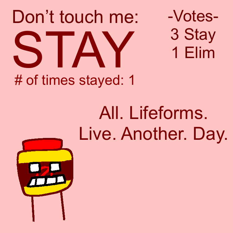 Object Viewer Voting I Will Absolutely Finish -Ep 2 - GREEN | Fandom