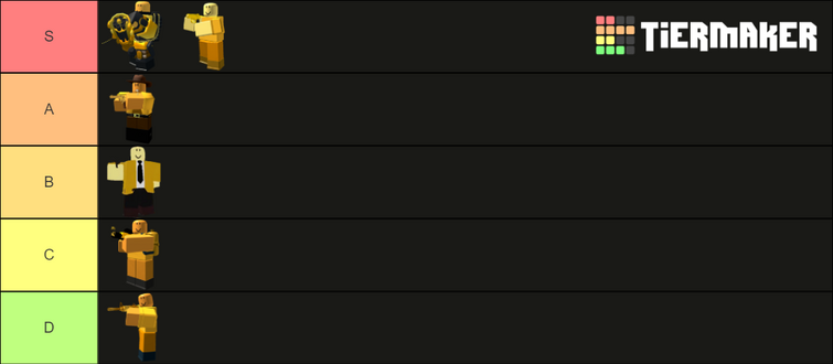 Golden Skins Tier List | Fandom
