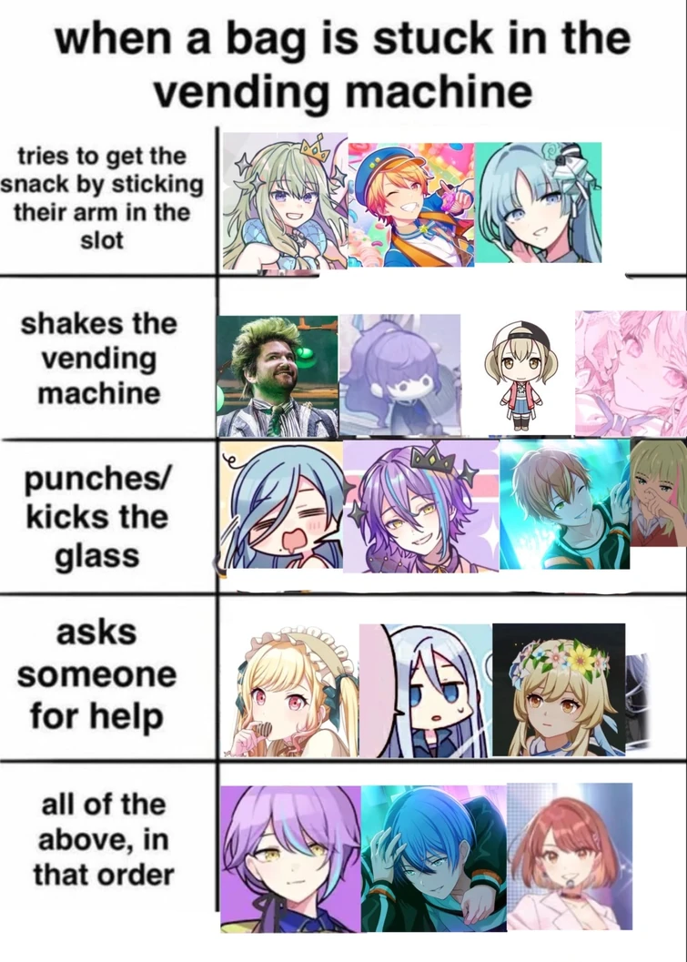 wiki memes except i try to align the matching pfps! | Fandom