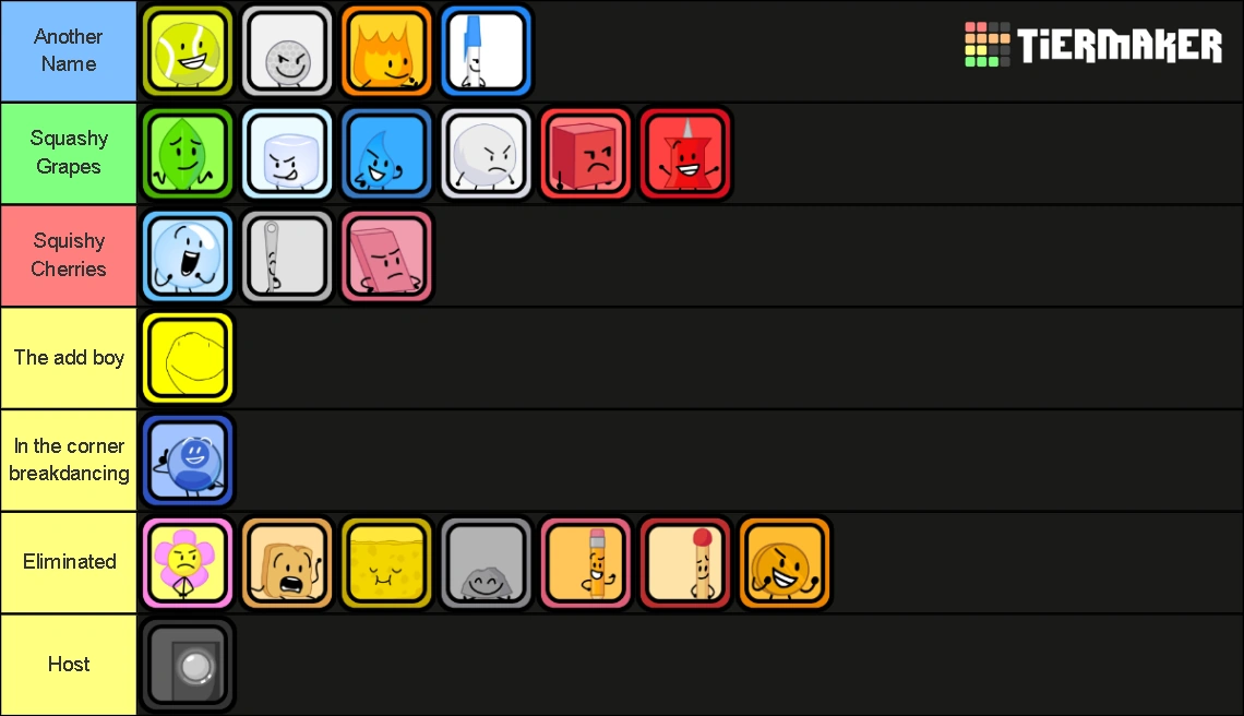 BFDI Rewritten: Lofty | Fandom