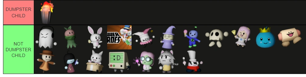 THE MOST REAL TOWER HEROES TIER LIST!!!!!!!! | Fandom