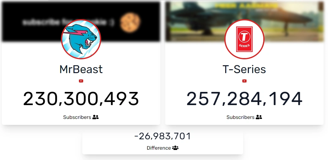 Getting very close | Fandom