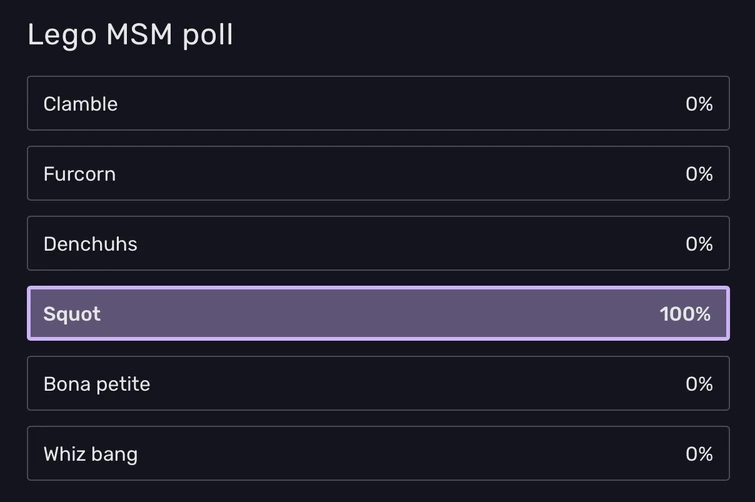 Lego MSM poll | Fandom