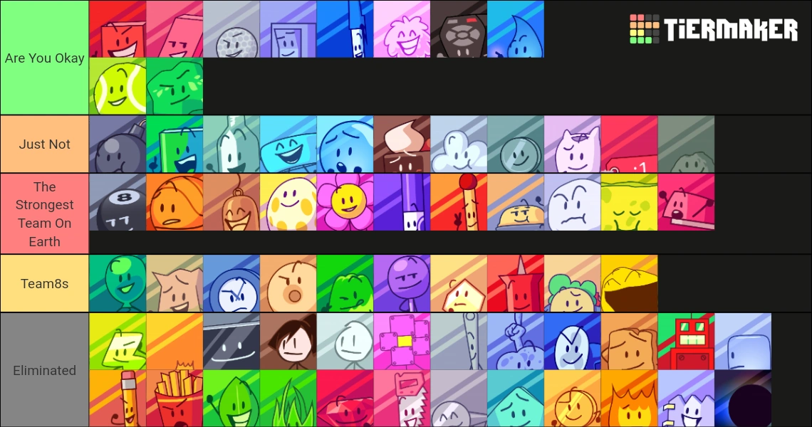 TPOT Ultimate Cast Ep 29 Dancing | Fandom