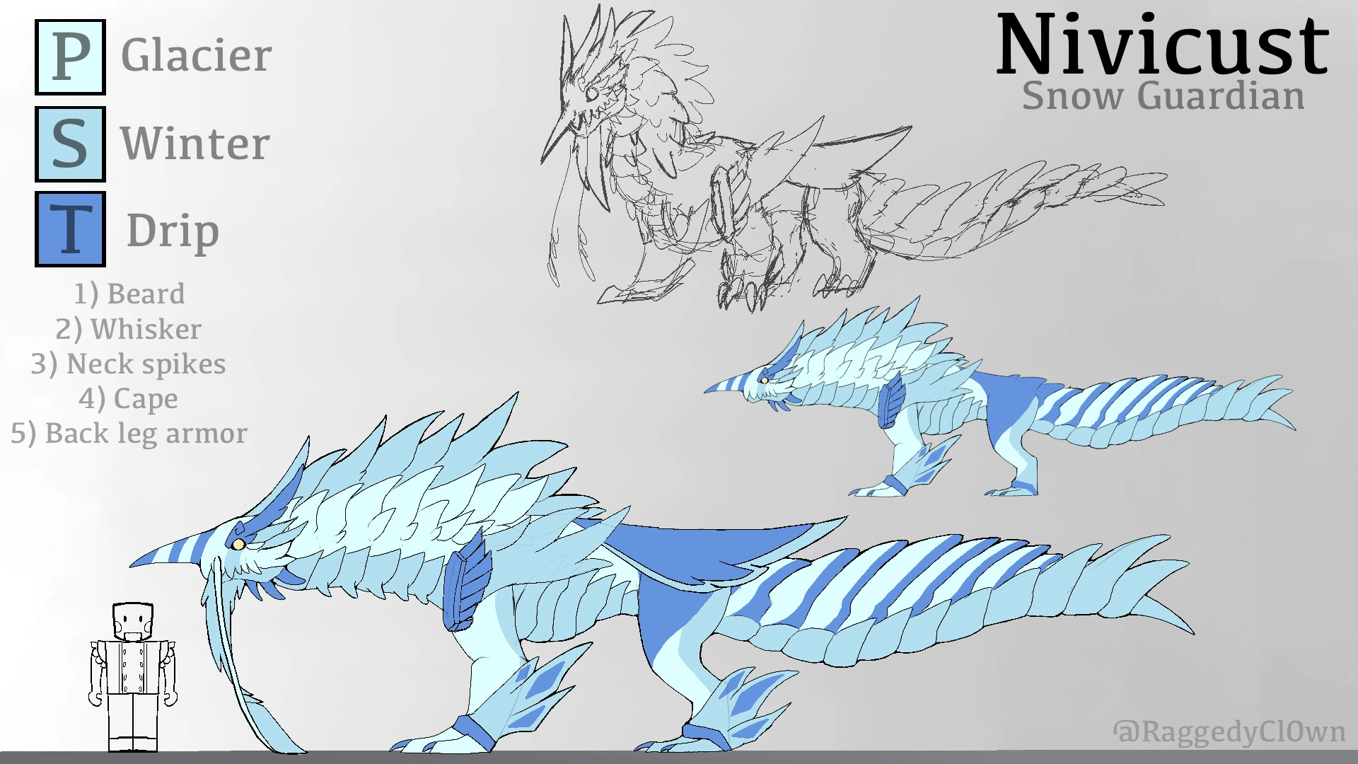 Winter guardian fan concept | Fandom