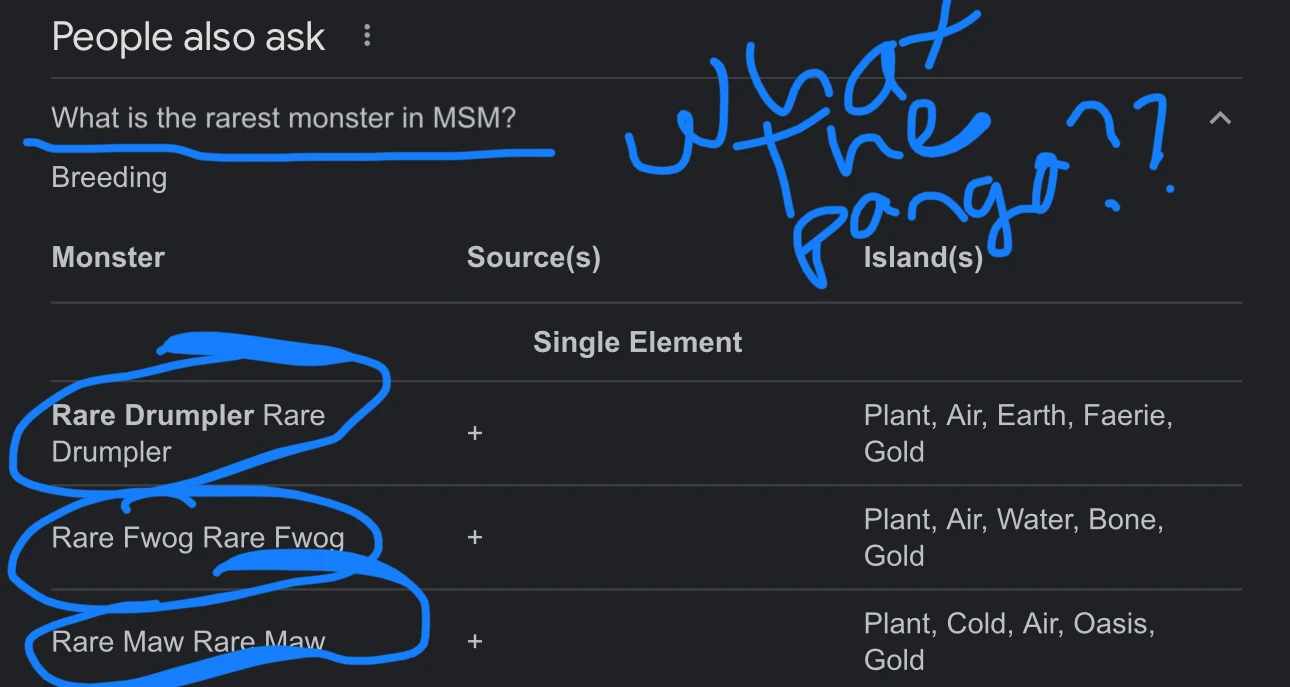 WHATS THE RAREST MONSTER IN MSM? | Fandom