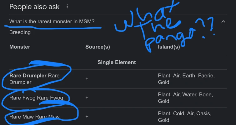 WHATS THE RAREST MONSTER IN MSM? | Fandom