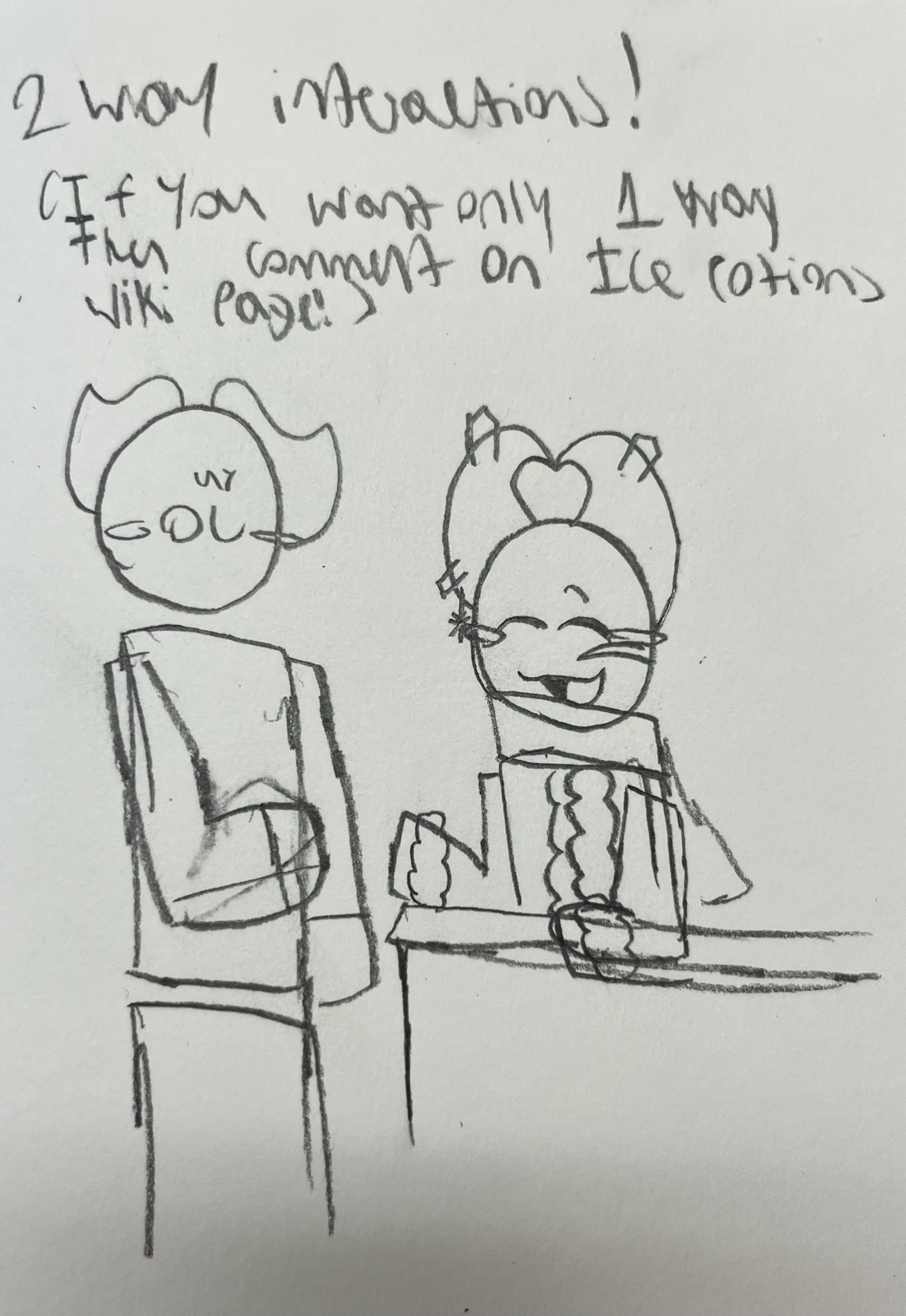 OC interactions :33 | Fandom