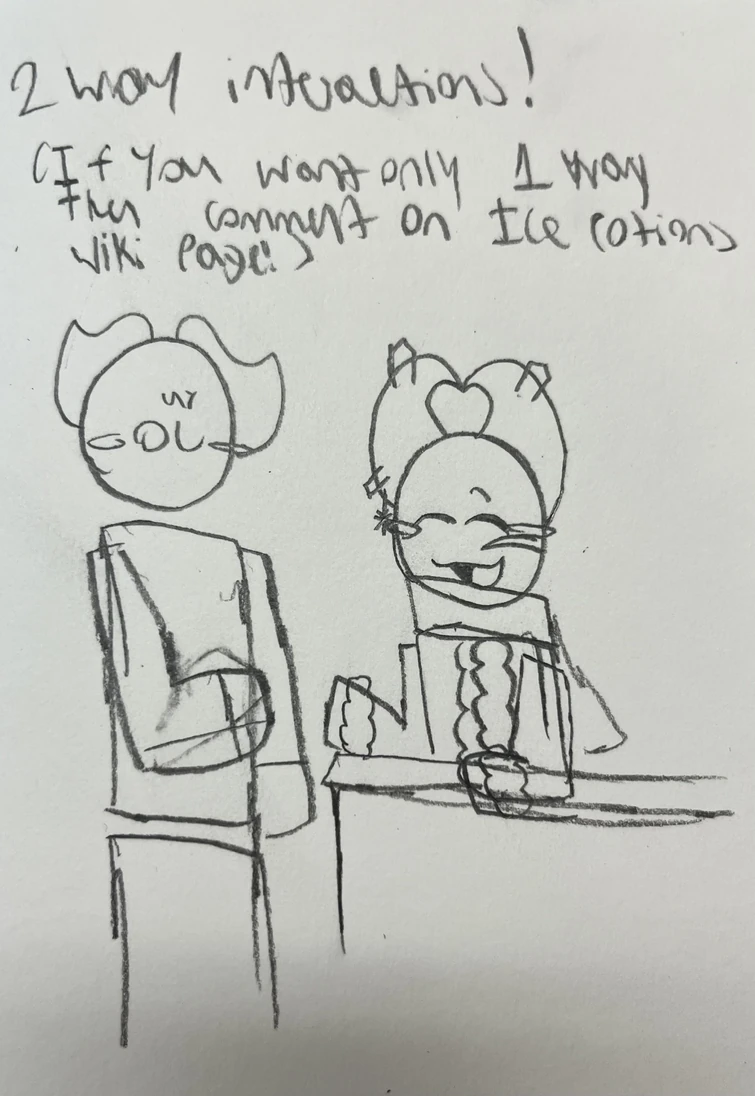 OC interactions :33 | Fandom