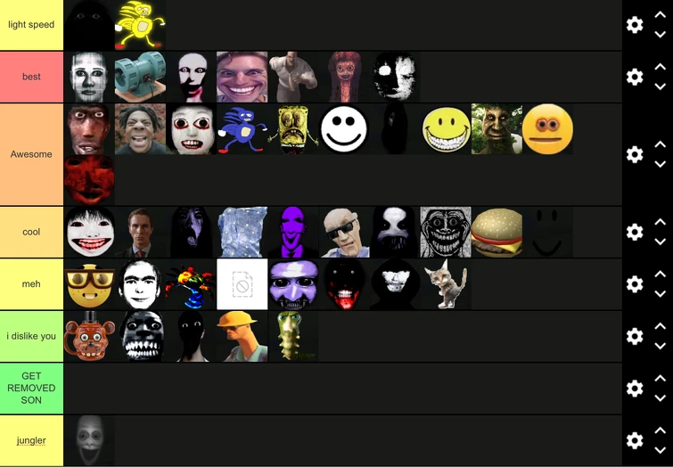 nextbot tier list (based off of how scary they are) | Fandom