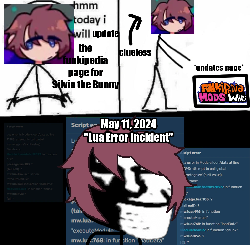 Funkipedia Incidents #1 | Fandom