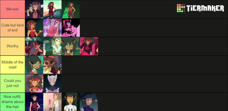 I guess we're doing this now. | Fandom