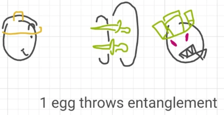 1 egg | Fandom
