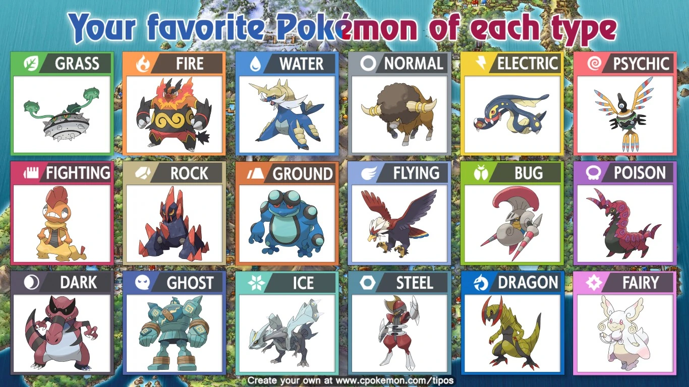 Favorite Pokémon Of Every Type (Generation 5) | Fandom