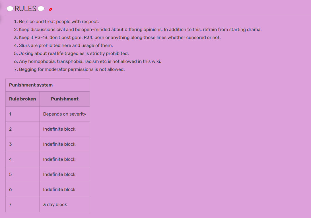 Chat Center Wiki Revival Fandom