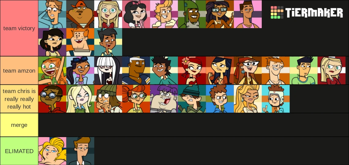 TDWT come back episode 3 | Fandom