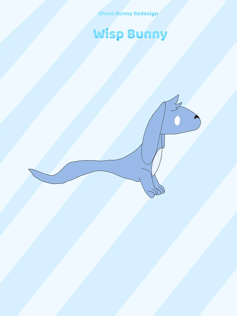 Discuss Everything About Adopt Me! Wiki | Fandom