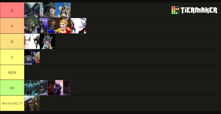 My Final Fantasy Protagonists and Antagonists tier lists | Fandom