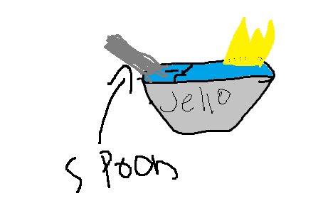 jello? | Fandom