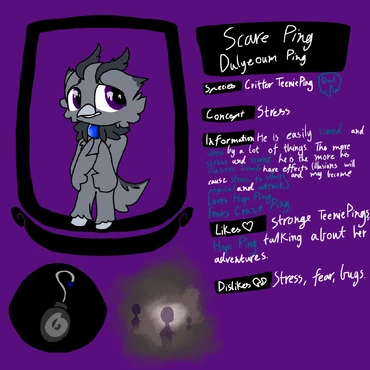 Which Bird? 🐦 | Fandom